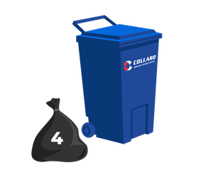 Reliable Commercial Waste and Wheelie Bin Collections
